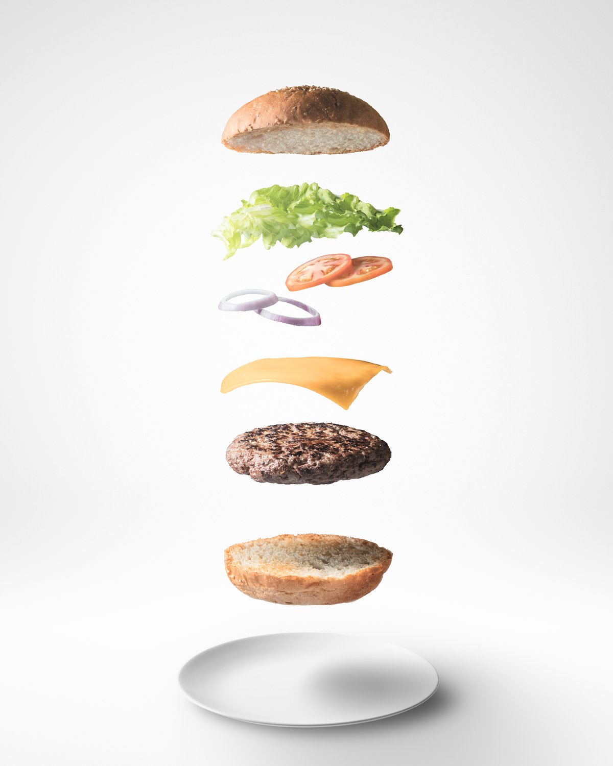 How to Calculate Plate Cost- Free Plate Cost Calculator